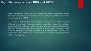 Business Responsibility Report.pptx
