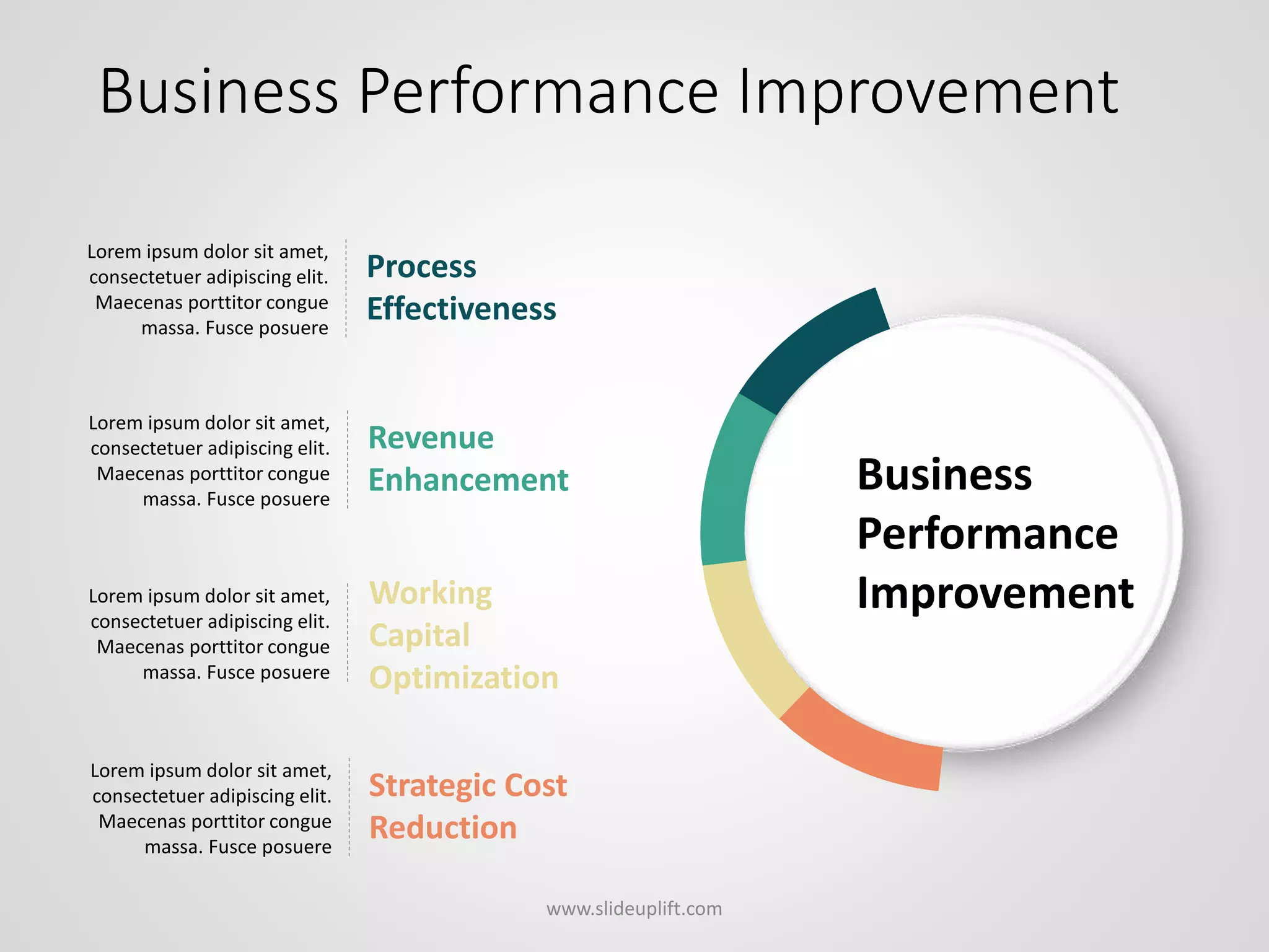 Business Review PowerPoint Templates | Business Review PPT Slide ...