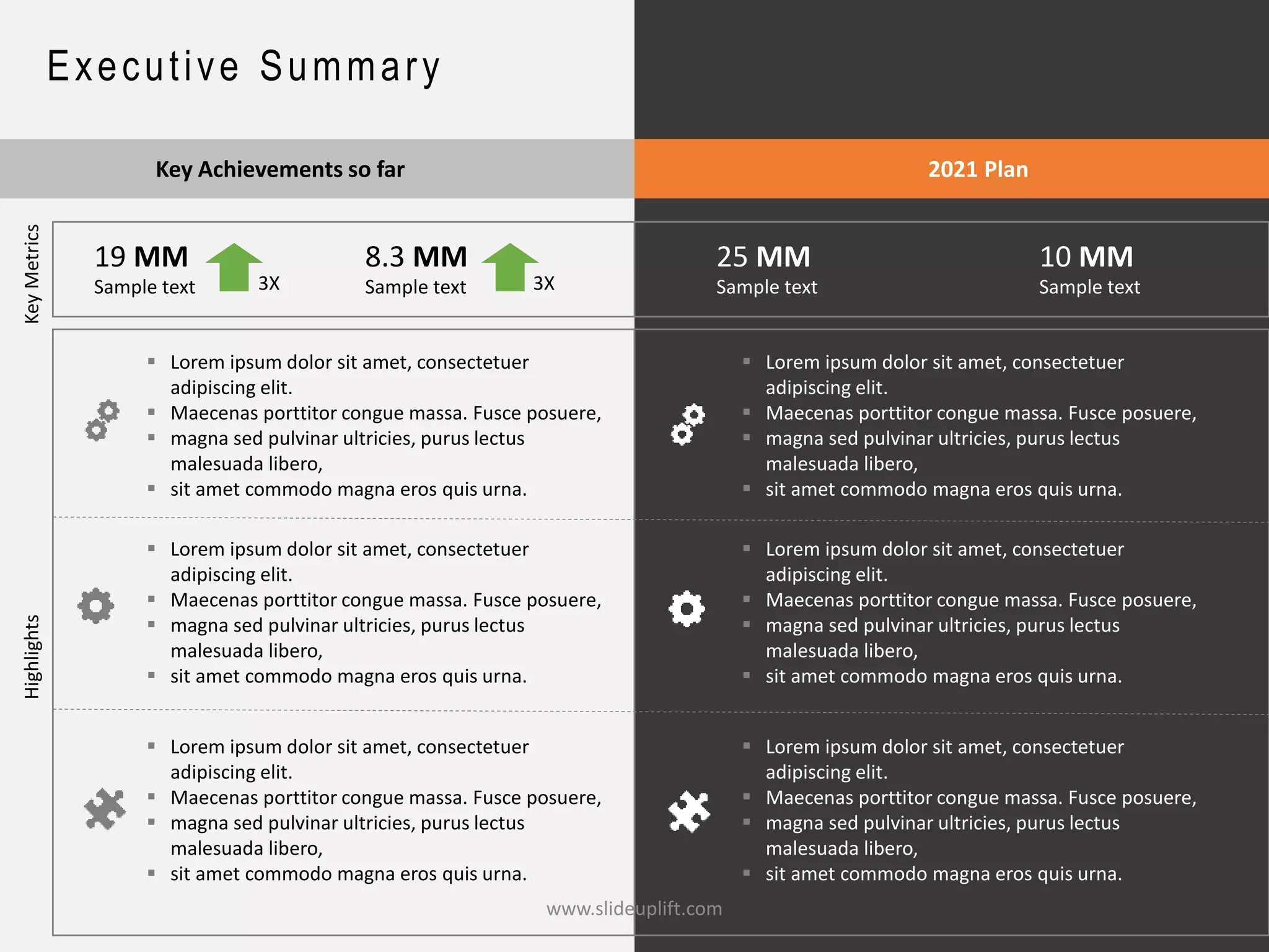 Business Review PowerPoint Templates | Business Review PPT Slide ...