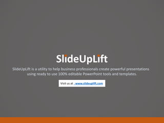 Business Review PowerPoint Templates | Business Review PPT Slide ...