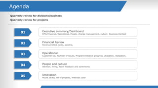 Business Review Presentation | PowerPoint Theme | PPTX