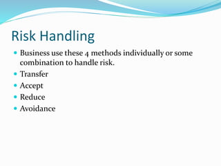 Business risk | PPT