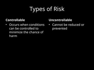 Different Types of Business Risks and Failures.pptx