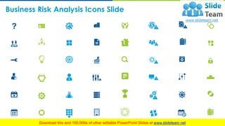 Business Risk Analysis PowerPoint Presentation Slides | PPT