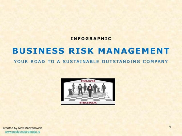 Business risk management guide | PPTX