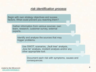Business risk management guide | PPTX