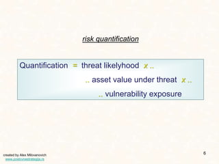 Business risk management guide | PPTX
