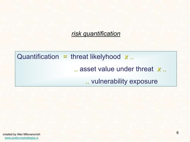 Business risk management guide | PPTX