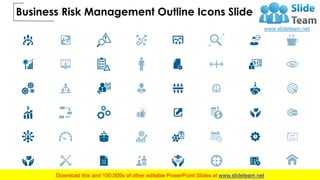 Business Risk Management Outline PowerPoint Presentation Slides | PDF