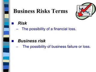 Businessrisks | PPSX