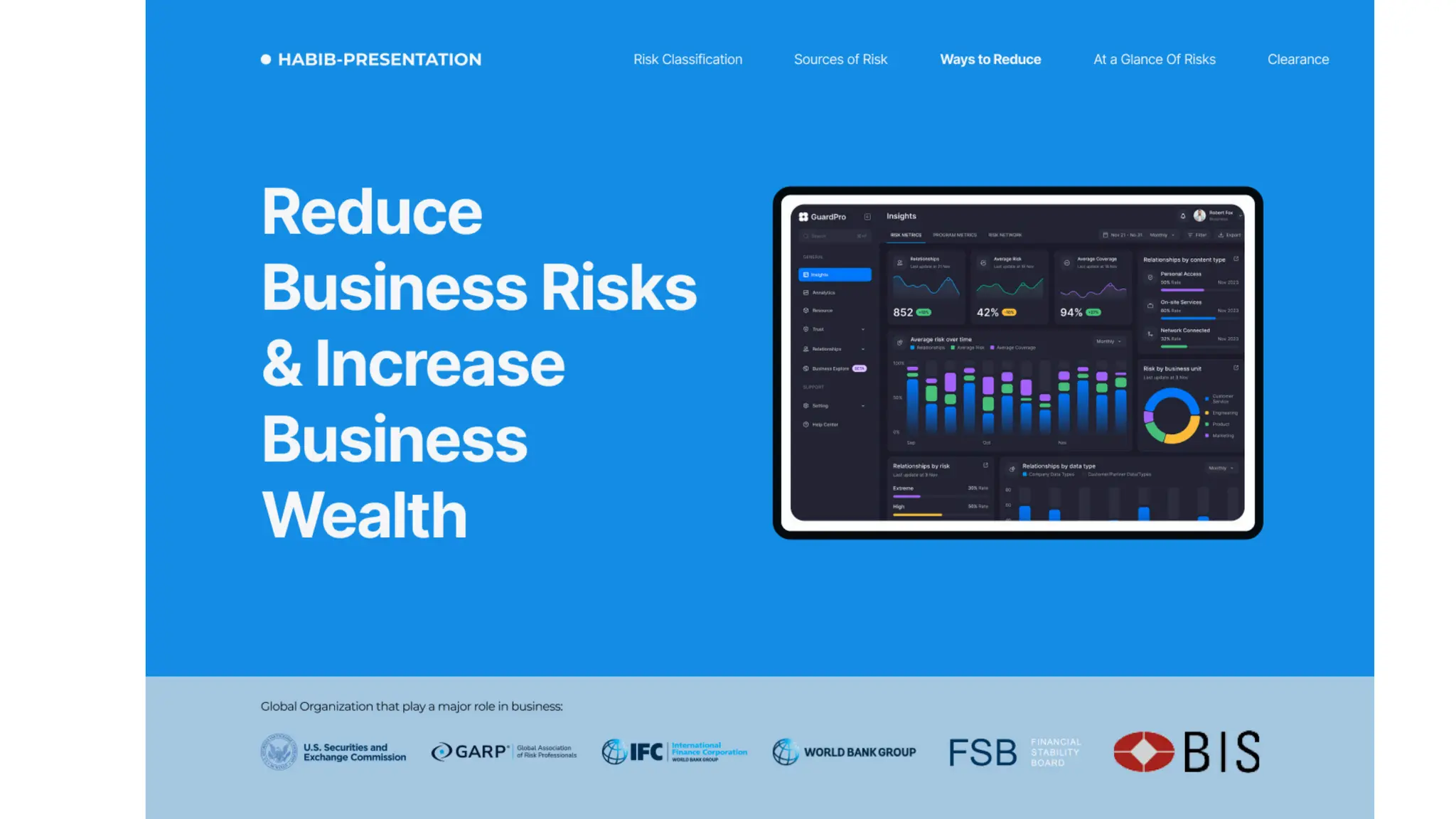 Risks & Business Risks Reduce - investment.pdf