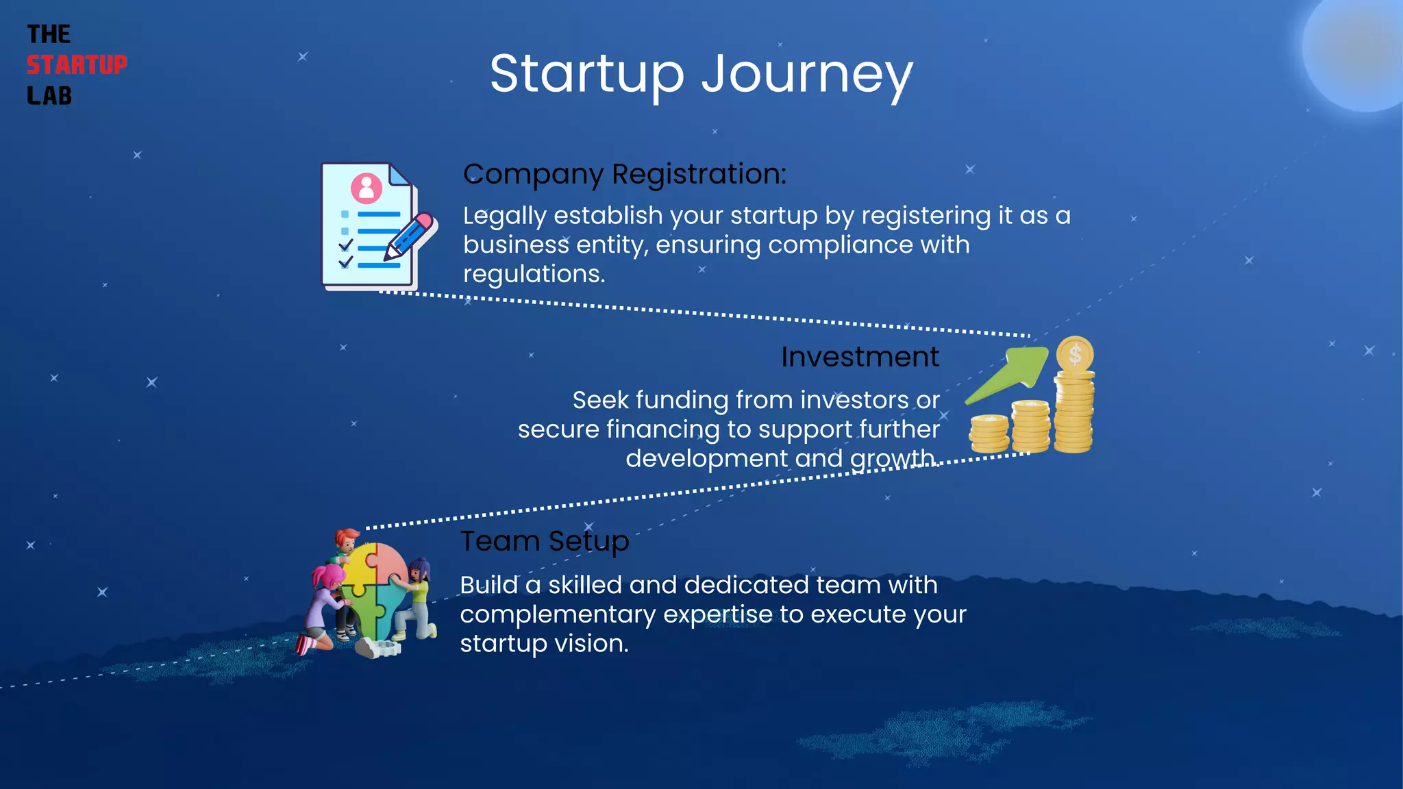 Business Roadmap.pdf