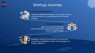 Business Roadmap.pdf