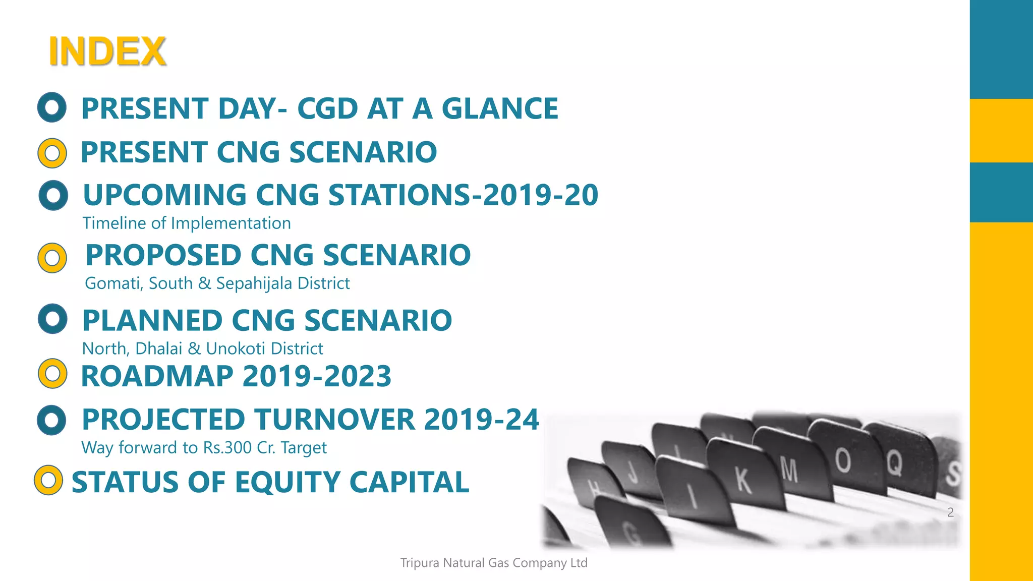 Project Disha-CNG Business Roadmap for TNGCL | PPT