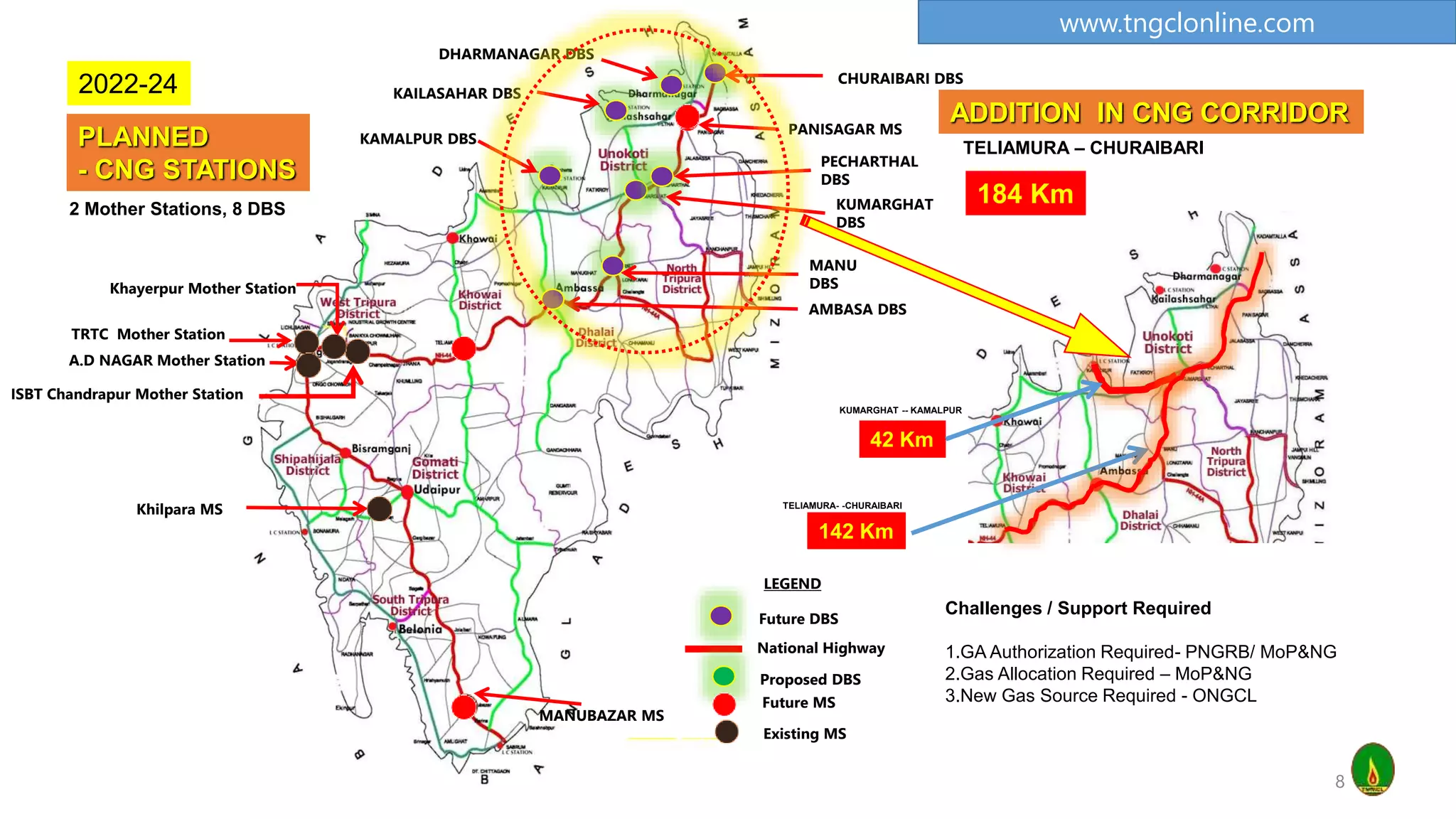 Project Disha-CNG Business Roadmap for TNGCL | PPT