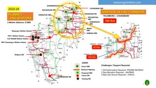 Project Disha-CNG Business Roadmap for TNGCL | PPT