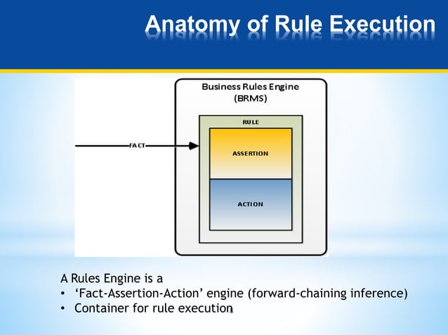 Business Rules - Design and Modeling Guidelines | PPT