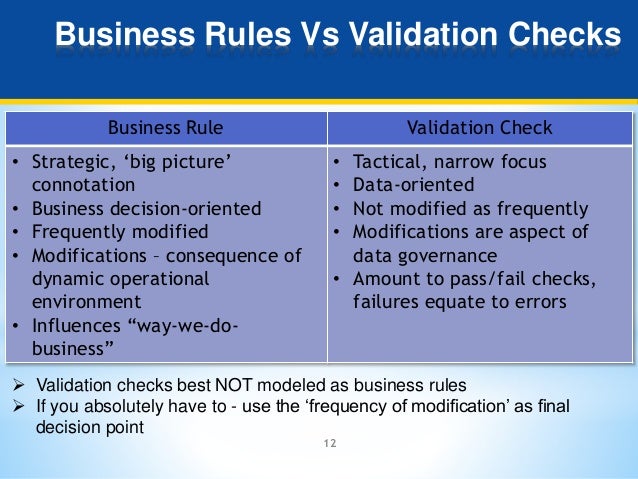 Business Rules - Design and Modeling Guidelines