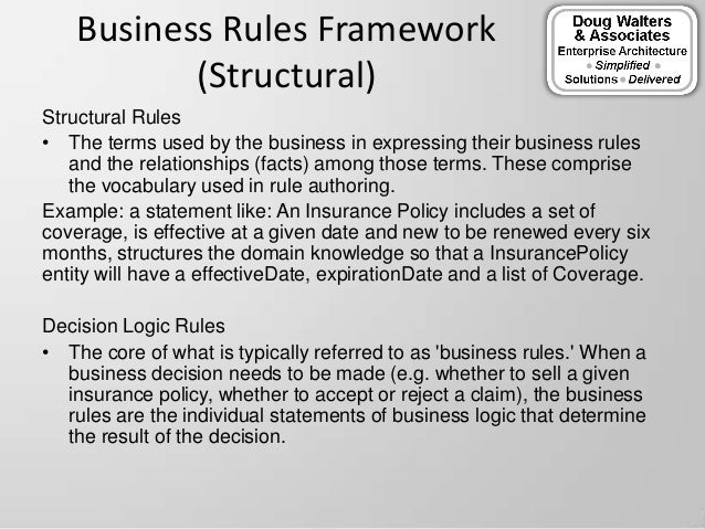 Determining And Defining Business Rules – BRUA