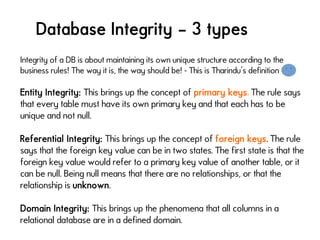 Business Rules in Databases | PDF