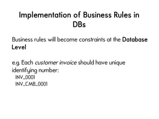 Business Rules in Databases | PDF