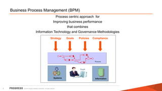 Using Business Rules to Make Your Business Process Smarter, Simpler and More Agile | PPTX ...