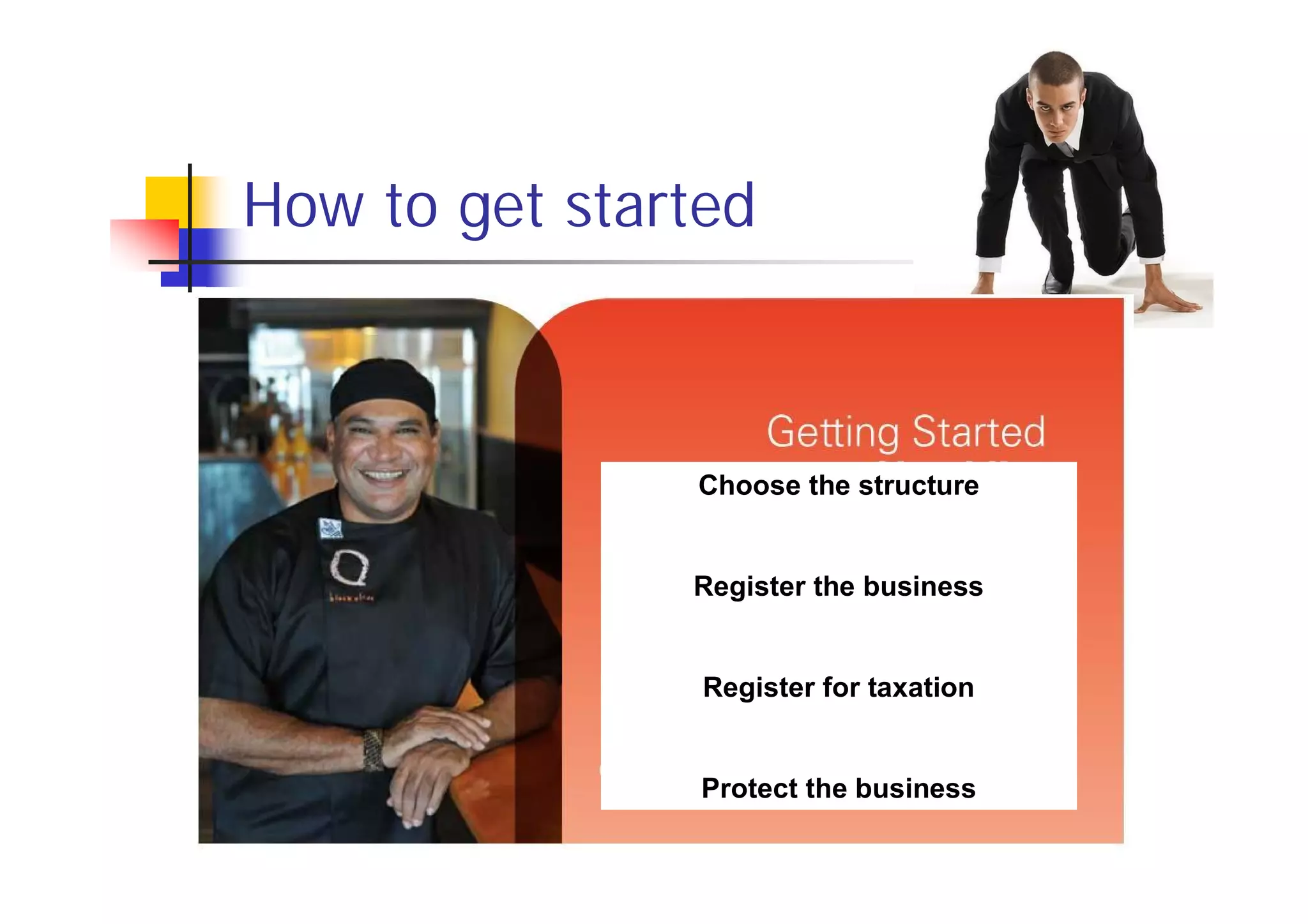 Business Setup Process | PDF | Business | Business and Finance