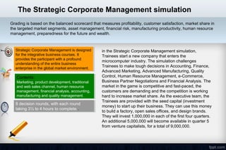 Business simulation | PPT