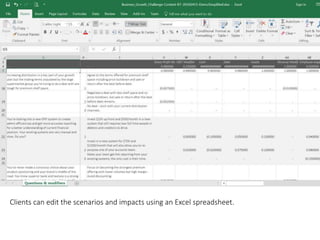 Business Simulation Screenshots | PPT