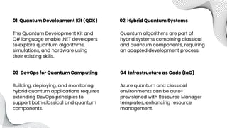 Business Solutions with .NET Development in Quantum Computing.pdf