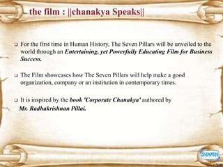 Business speech by chanikaya | PPT