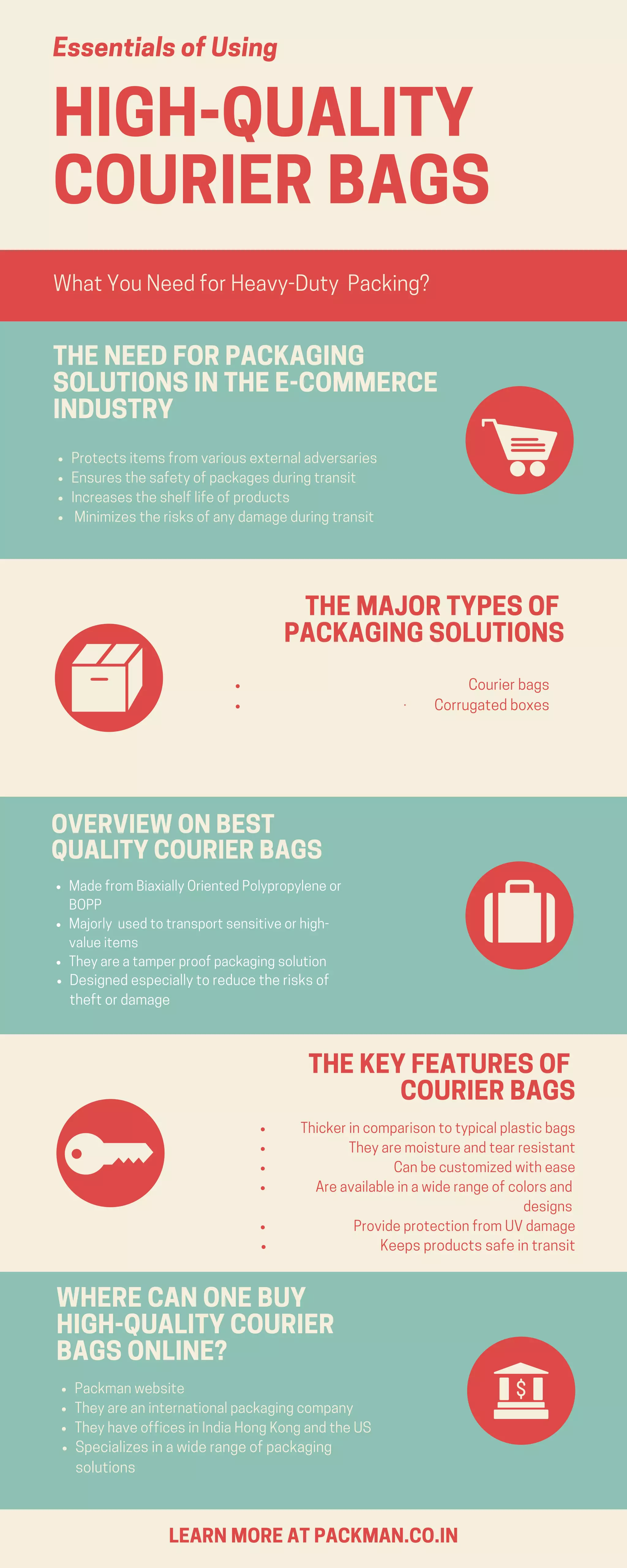 Essentials of Using High-Quality Courier Bags | PDF
