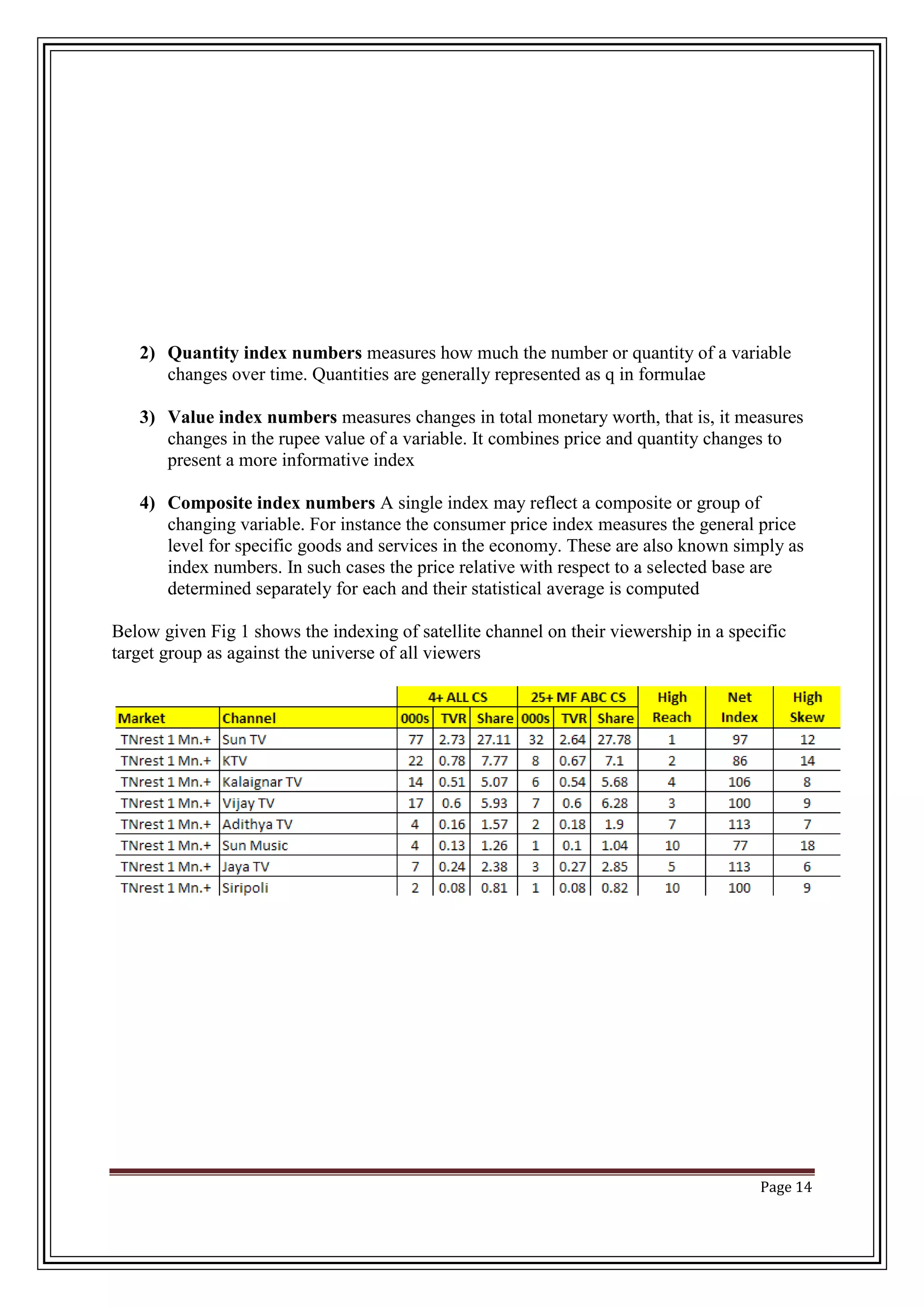 Business Statistics | DOCX