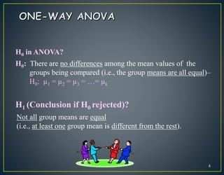 Application of ANOVA | PPTX