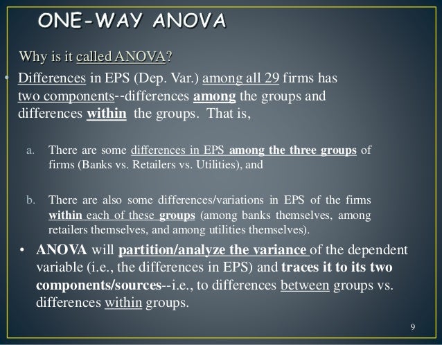 Application of ANOVA