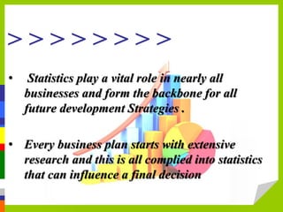 APPLICATION OF STATISTICS IN BUSINESS with Graphs | Business Statistics ...