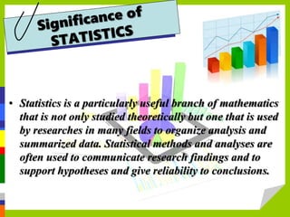 APPLICATION OF STATISTICS IN BUSINESS with Graphs | Business Statistics ...