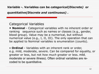 Business statistics (Basics) | PPT