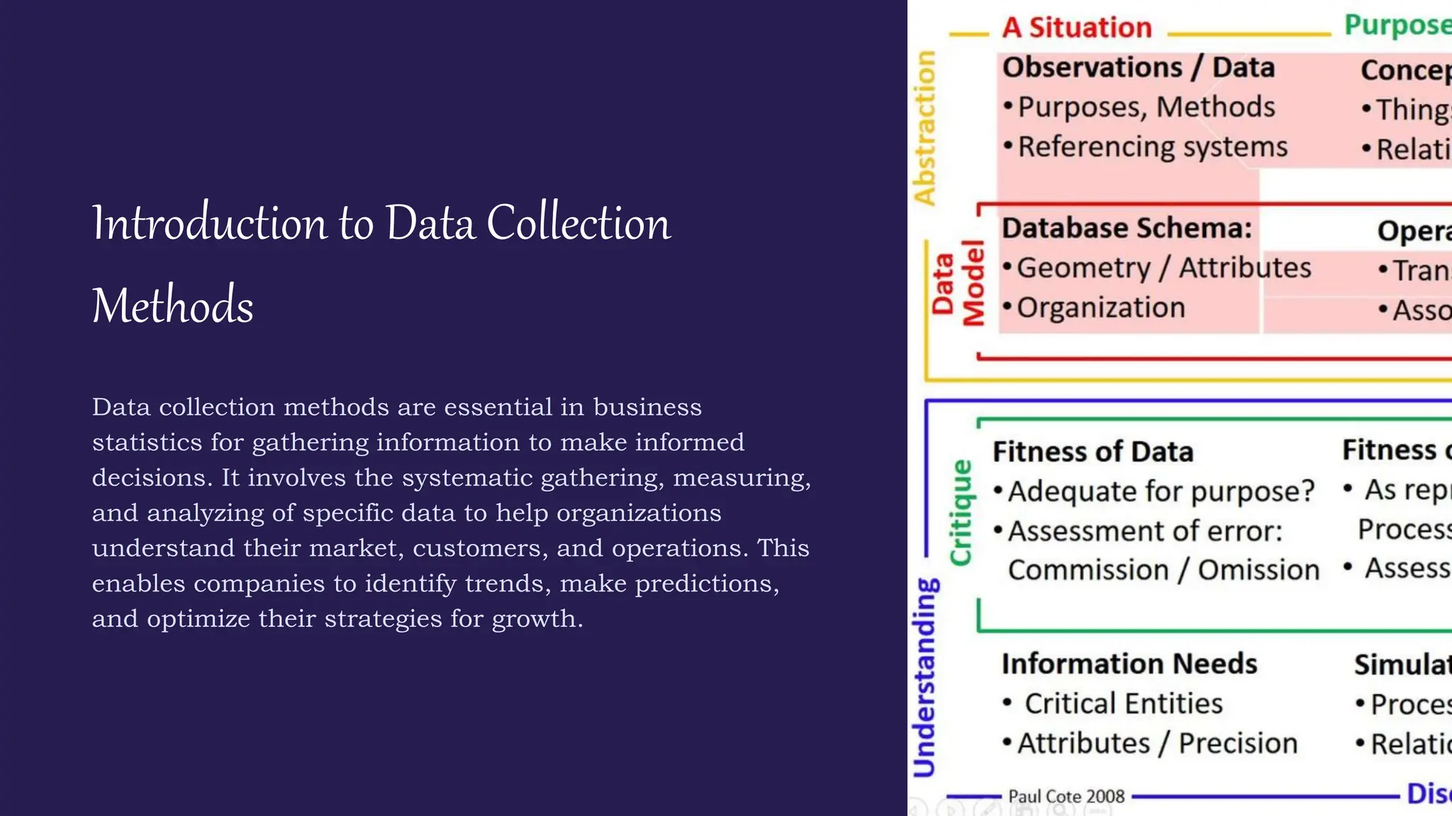 PowerPoint presentation on business statistics.pptx