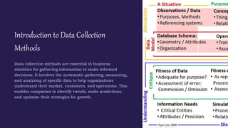 PowerPoint presentation on business statistics.pptx