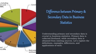 PowerPoint presentation on business statistics.pptx