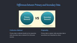 PowerPoint presentation on business statistics.pptx