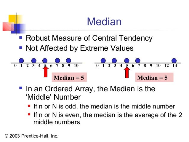 Business Statistics Chapter 3