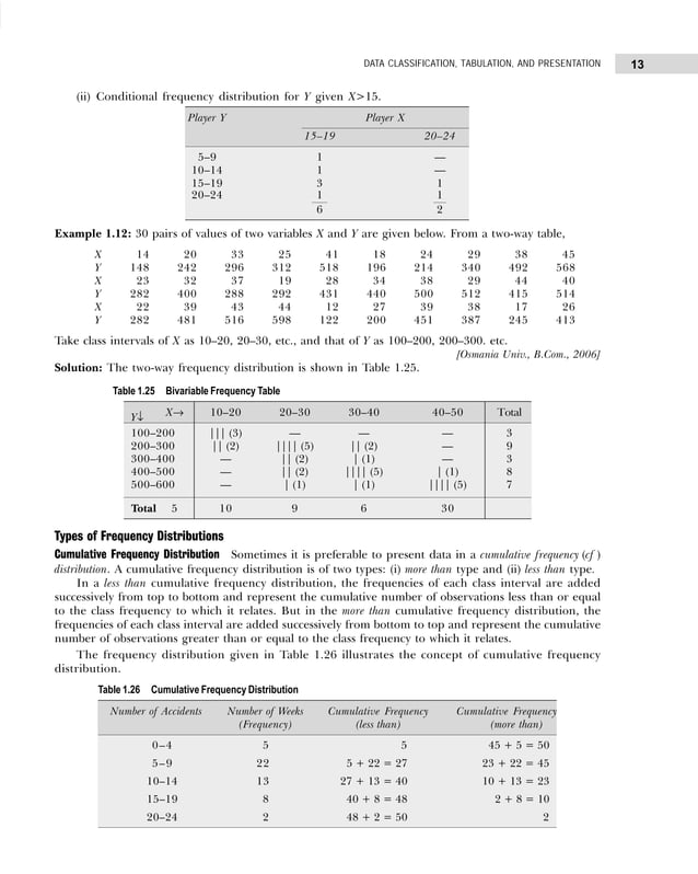 Business Statistics_ Problems and Solutions.pdf | Business | Business ...
