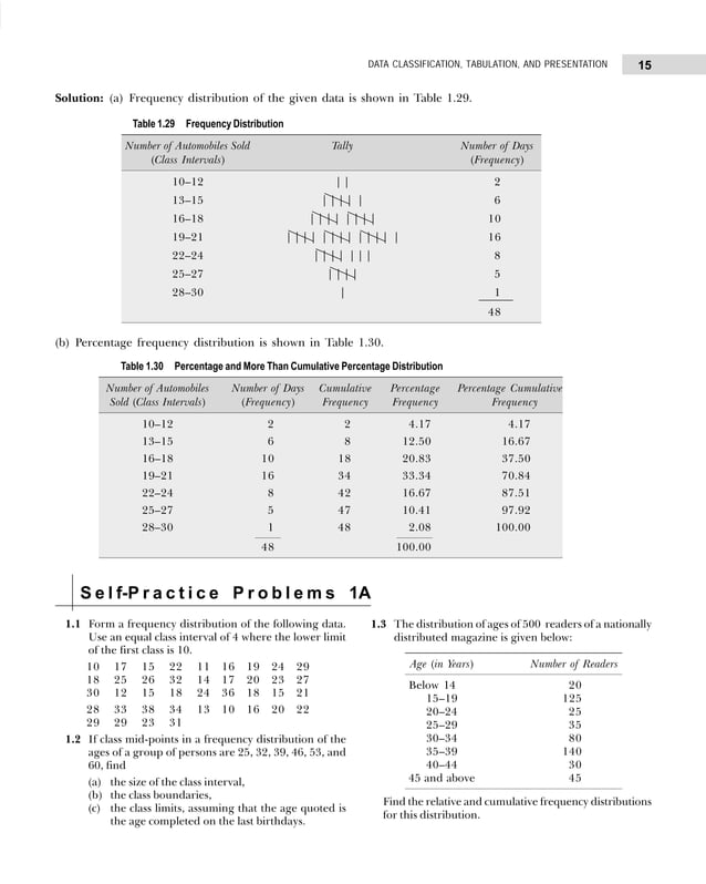 Business Statistics_ Problems and Solutions.pdf | Business | Business ...
