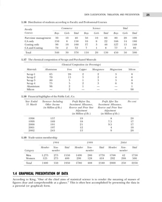 Business Statistics_ Problems and Solutions.pdf