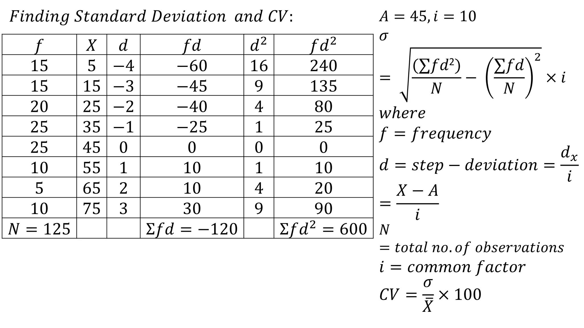 Business Statistics Solved Numericals Ppt 4501