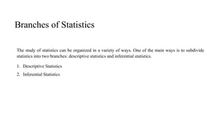 Business Statistics unit 1.pptx