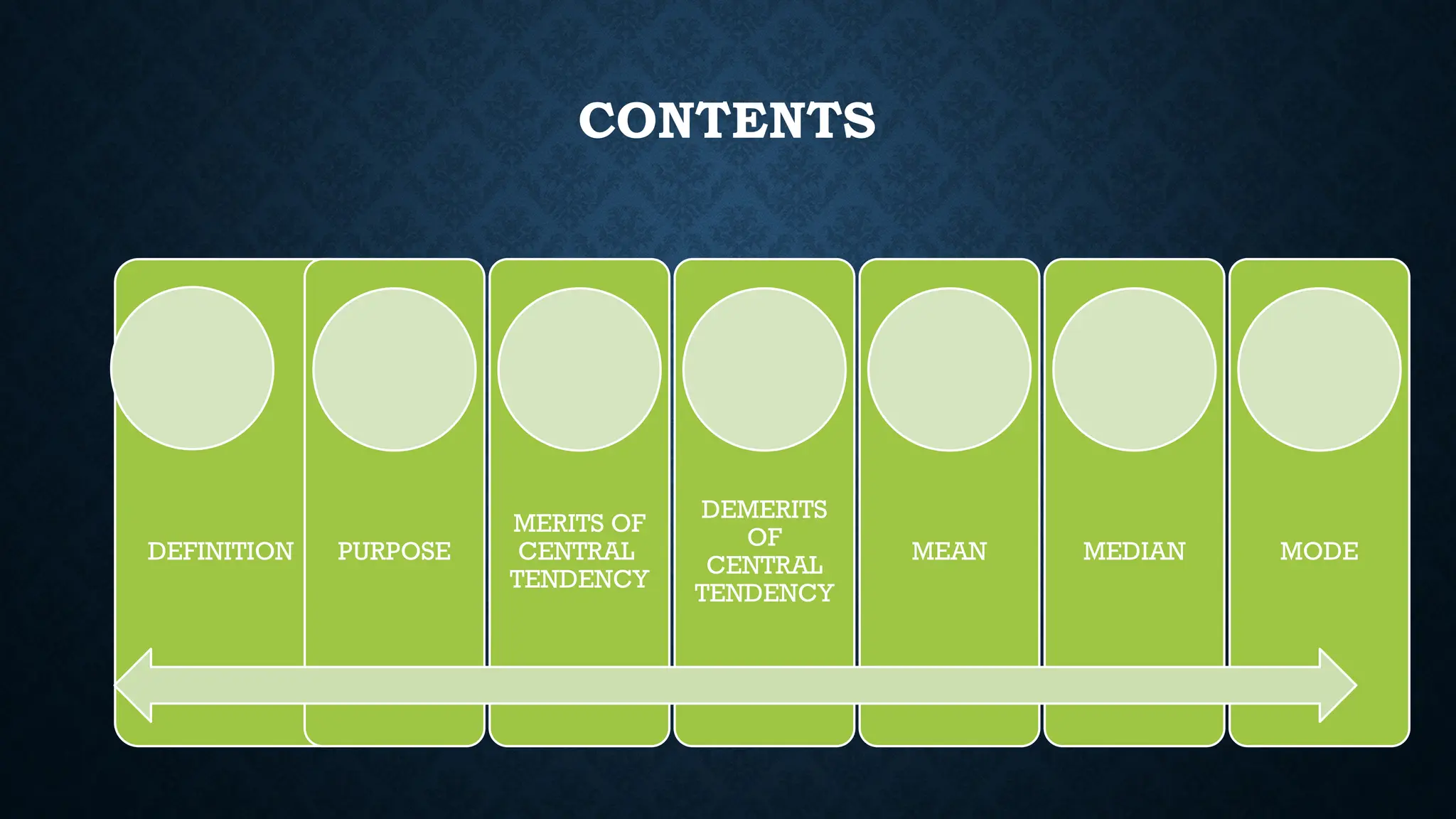 BUSINESS STATISTICS anurag bcp 36 (2).pptx