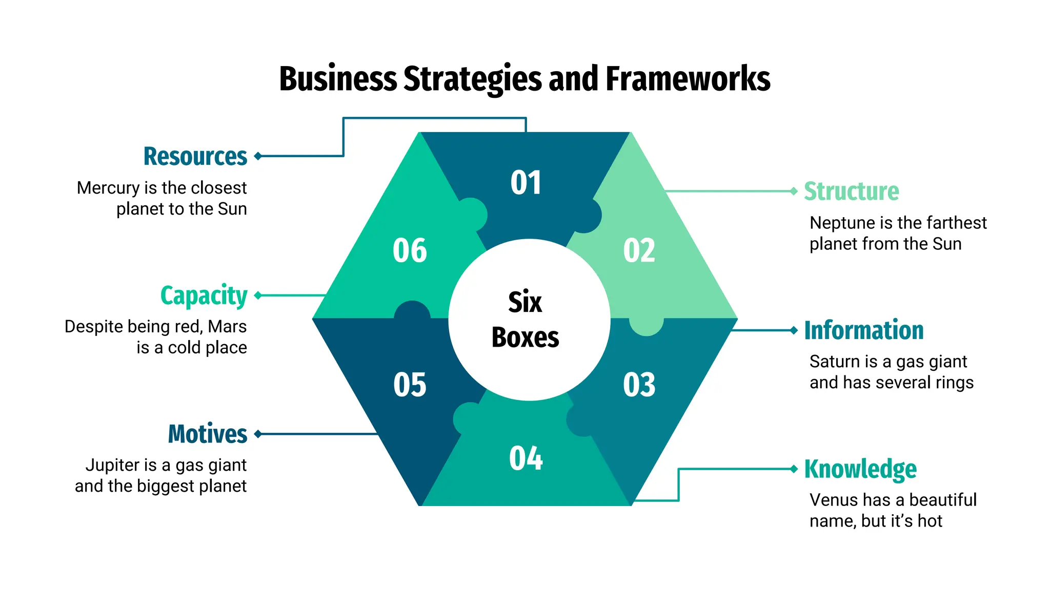 Business Strategies and Frameworks slide deck | PPT